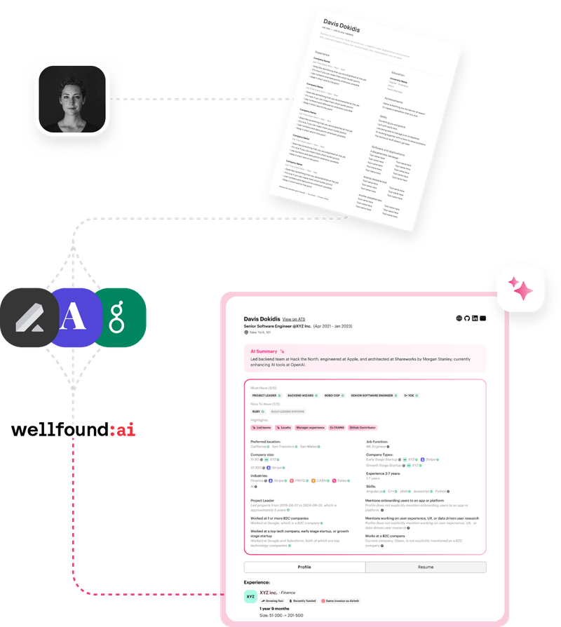 wellfound:ai - AI Recruiting automation that actually delivers
